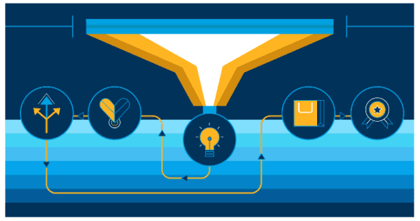 Boost Conversions with Effective Bottom of the Funnel Content